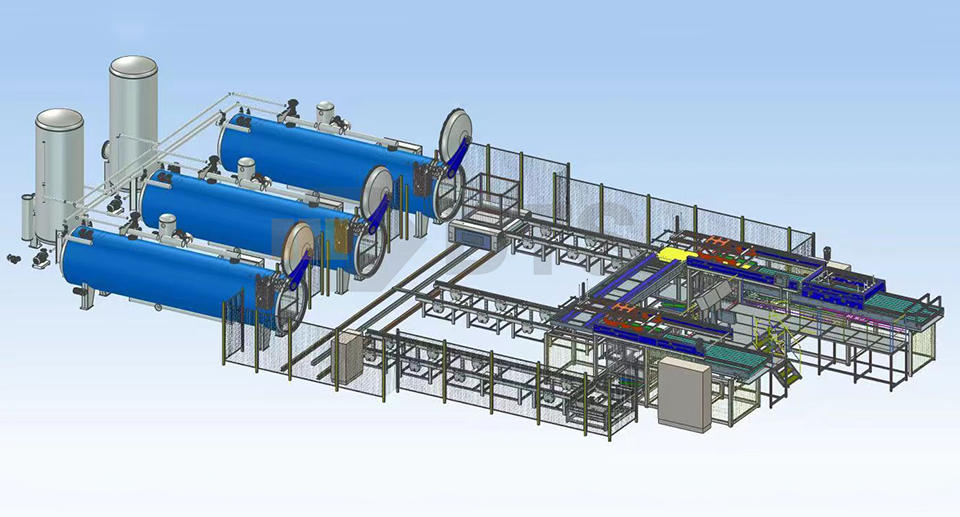 Retort|autoclave|Sterilization production line-DTS